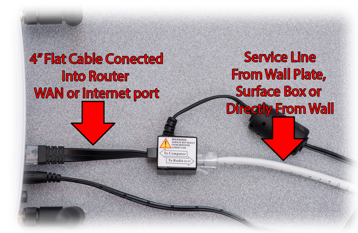 Know Your Amplex Service – Cables & Connections Explained | Amplex ...